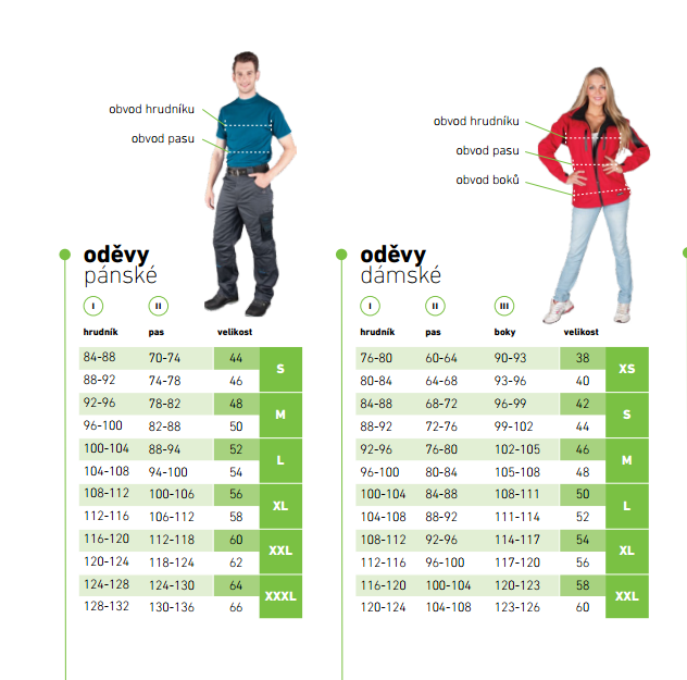VELIKOSTNÍ TABULKA | Pracovní oděvy Burda